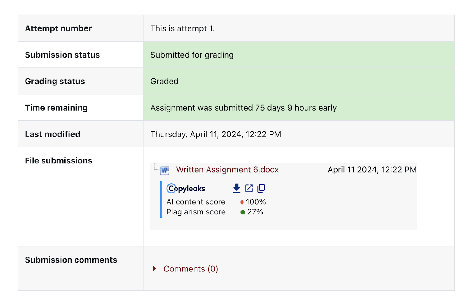 About Copyleaks for TESU Students – Thomas Edison State University Help ...